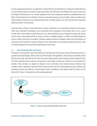 ElijahAkintundeReviewtheoriesandconcepts (1).pdf