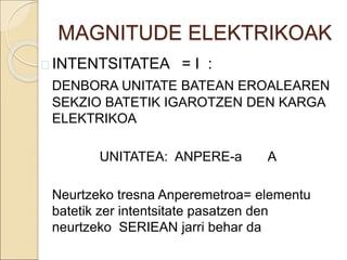 Elikadura2 eta 3 .gaia