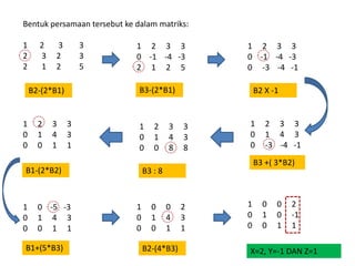 eliminasi-gauss materi lengkap dan terpecaya | PPTX