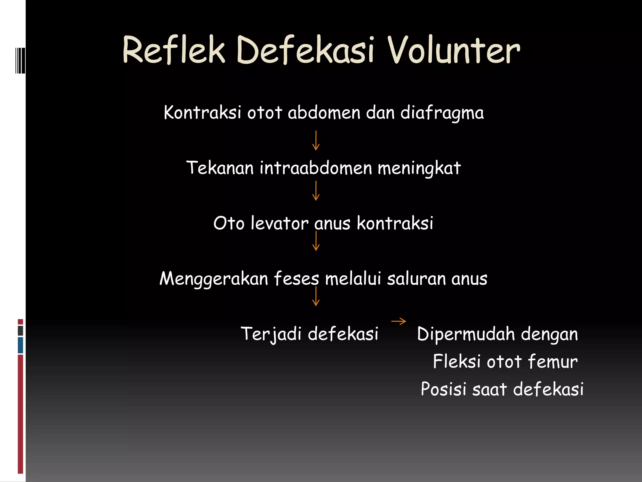 Eliminasi alvi (bab) | PPT