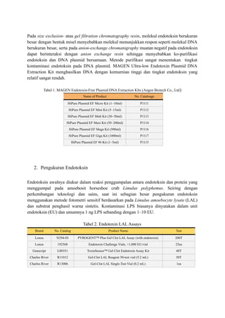 Eliminasi Endotoksin dalam Proses Ekstraksi Plasmid - PT Indogen Intertama.pdf