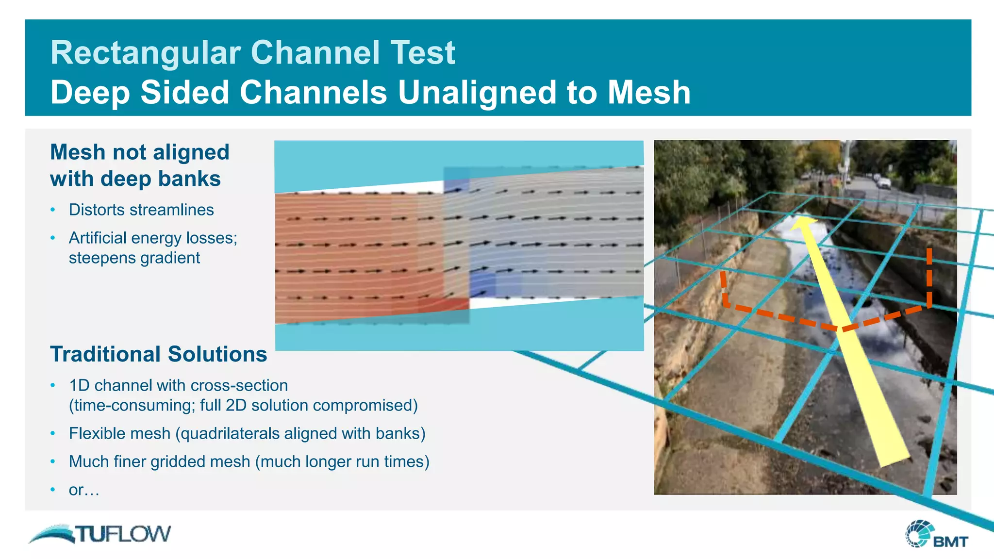 Mesh_Orientation_and_Cell_Size_Senstivity_in_2D_SWE_Solvers | PPT