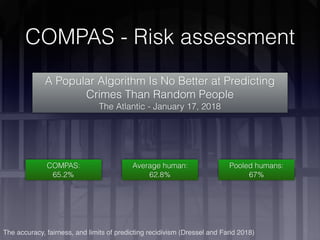 Eliminating Machine Bias - Mary Ann Brennan - ML4ALL 2018 | PPT