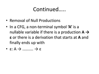 Eliminating ^ production and Unit Production from a CFG.pptx