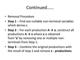 Eliminating ^ production and Unit Production from a CFG.pptx