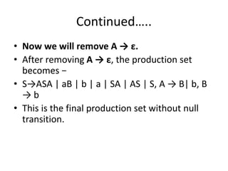 Eliminating ^ production and Unit Production from a CFG.pptx
