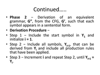 Eliminating ^ production and Unit Production from a CFG.pptx