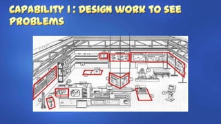Eliminating silos across functional lines | PPTX