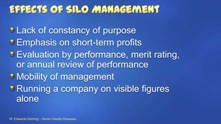 Eliminating silos across functional lines | PPTX