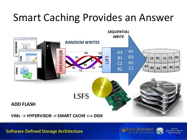 Log-Structured File System (LSFS) as a weapon to fight “I/O Blender”