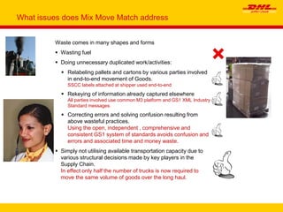 Eliminating waste in logistics | PPT