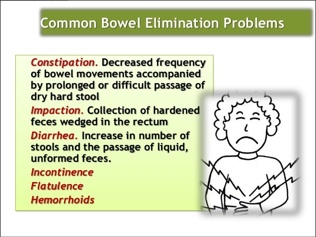 Elimination 090828094056-phpapp01 (1)