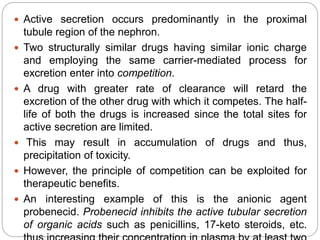 Drug Elimination | PPT