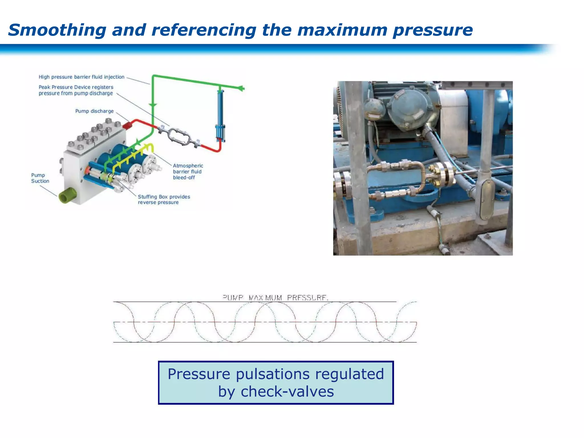 Elimination voc-emissions-reciprocating-pump-stuffing-box | PPT
