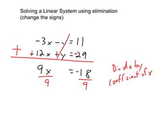 Elimination change of signs example slides | PPTX