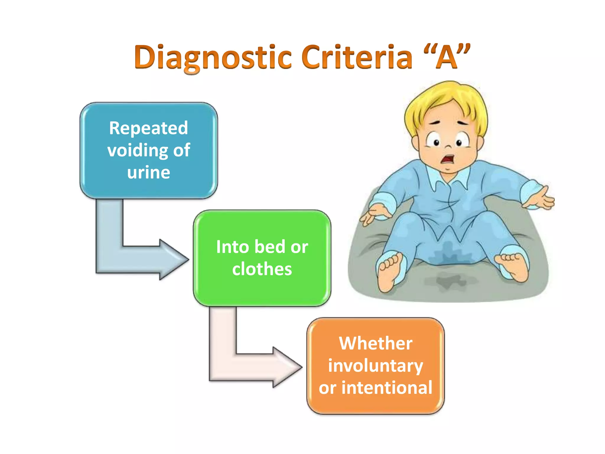 Elimination disorder | PPT