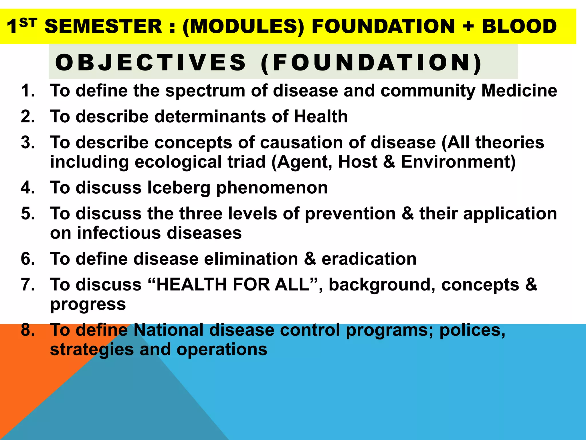 Elimination & edradication | PPTX