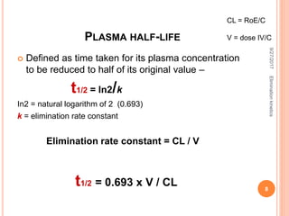 Elimination kinetics | PPTX
