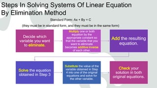 Elimination Method Mathematics 8 Linear Equation In 2 variables .pptx