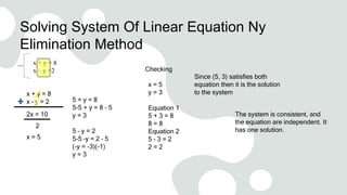 Elimination Method Mathematics 8 Linear Equation In 2 variables .pptx