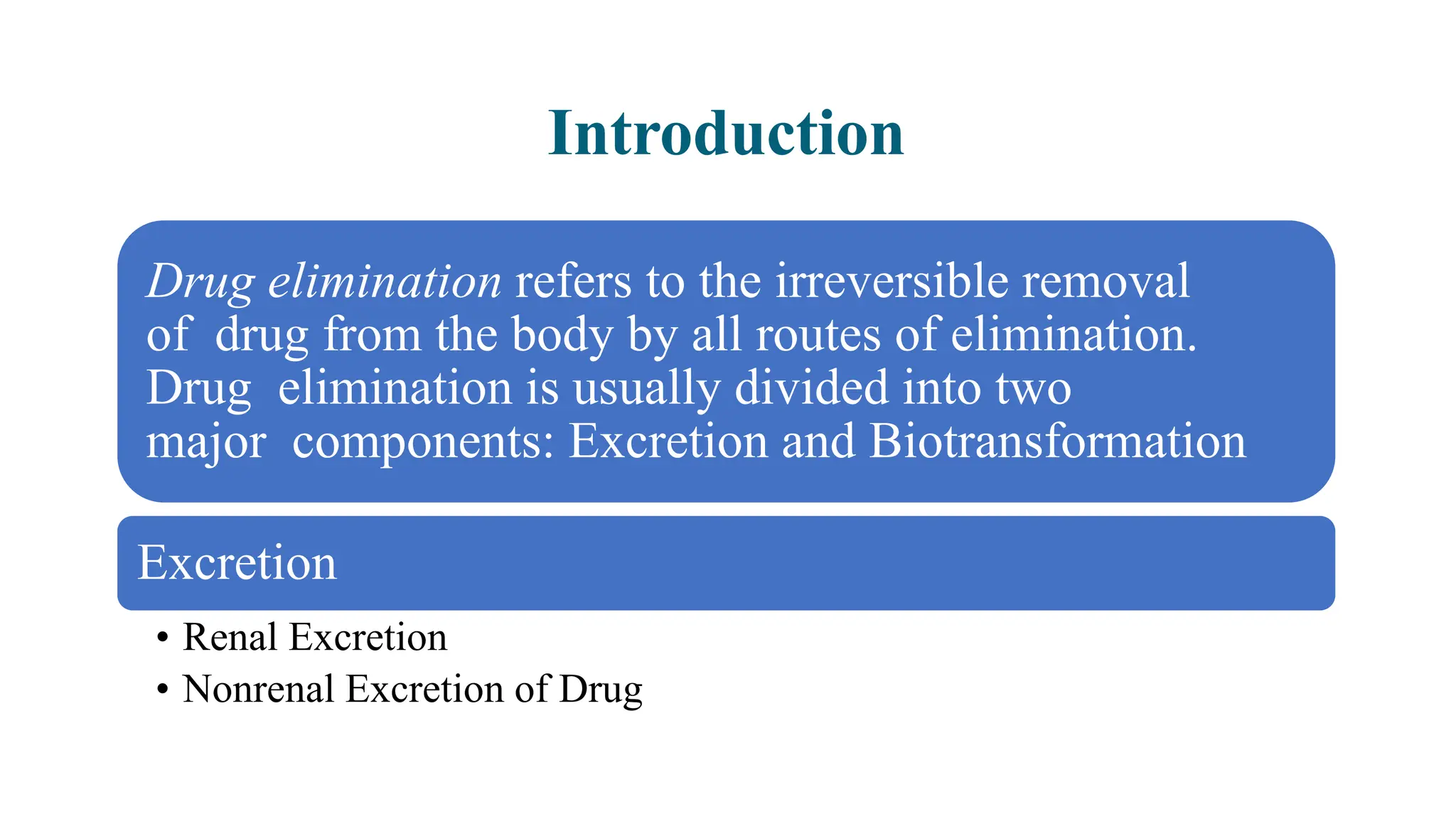 Elimination of drug Biopharmaceutics M.Pharm.pptx