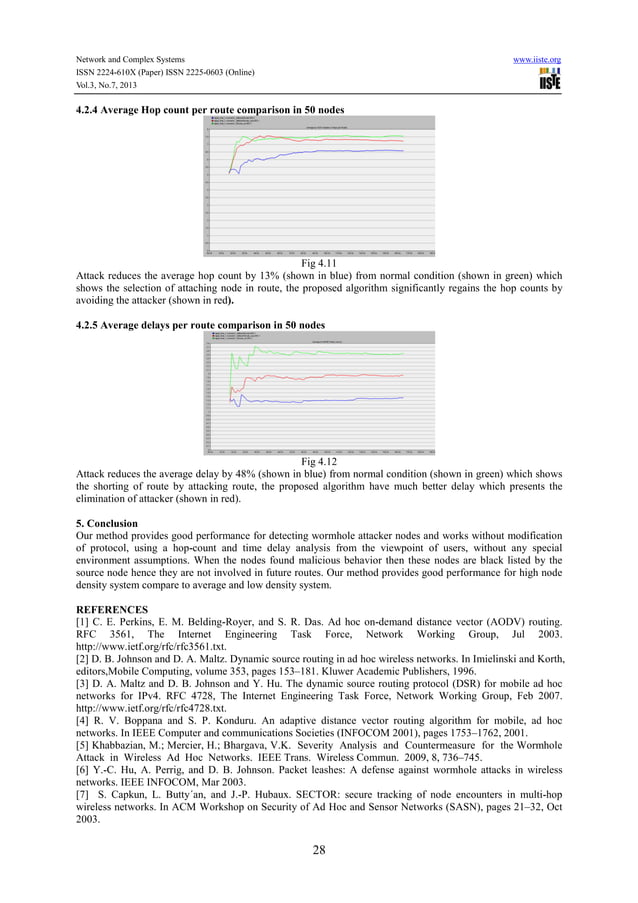 Elimination Of Wormhole Attacker Node In Manet Using Performance Evaluation Multipath Algorithm