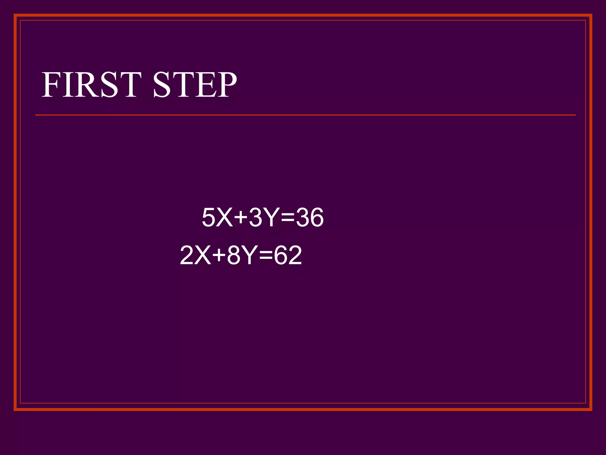 Elimination powerpoint | PPT