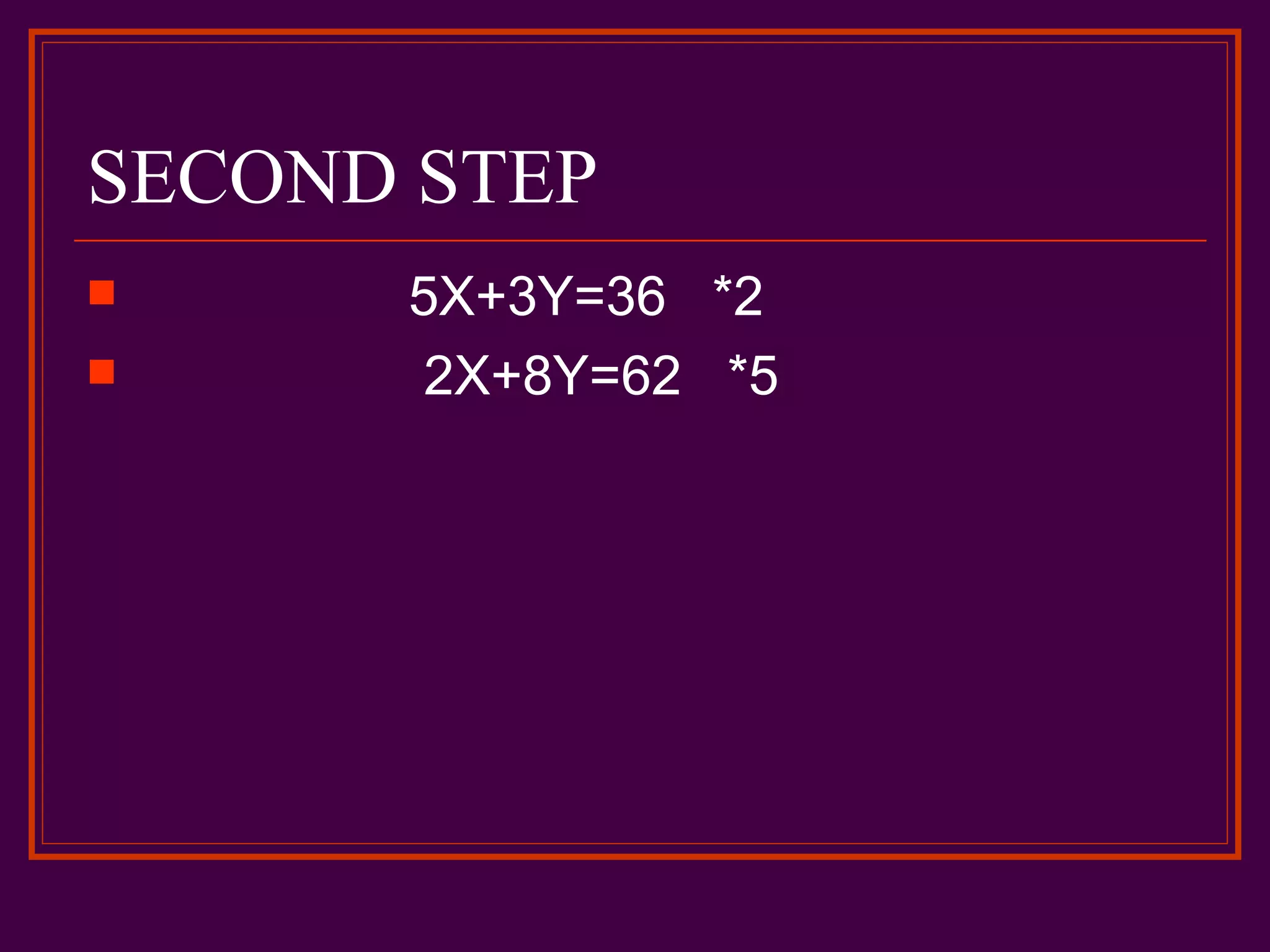 Elimination powerpoint | PPT