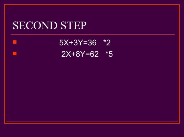 Elimination powerpoint | PPT