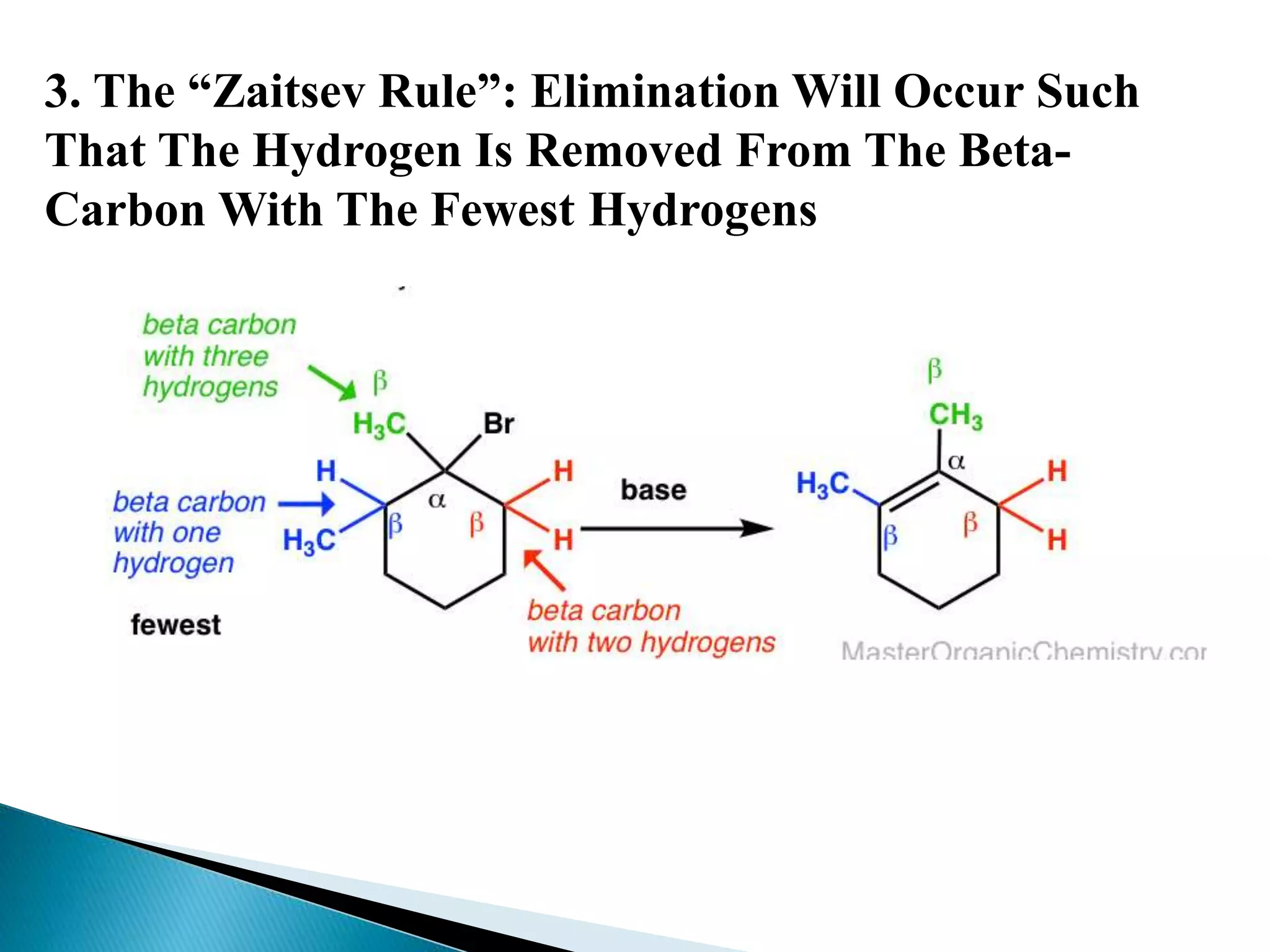 Elimination reaction | PPTX