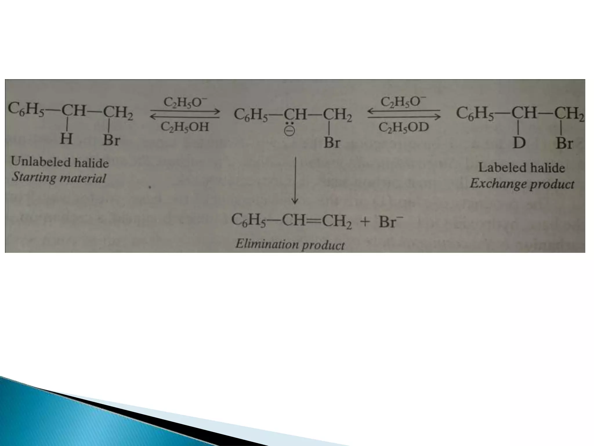 Elimination Reaction.pptx