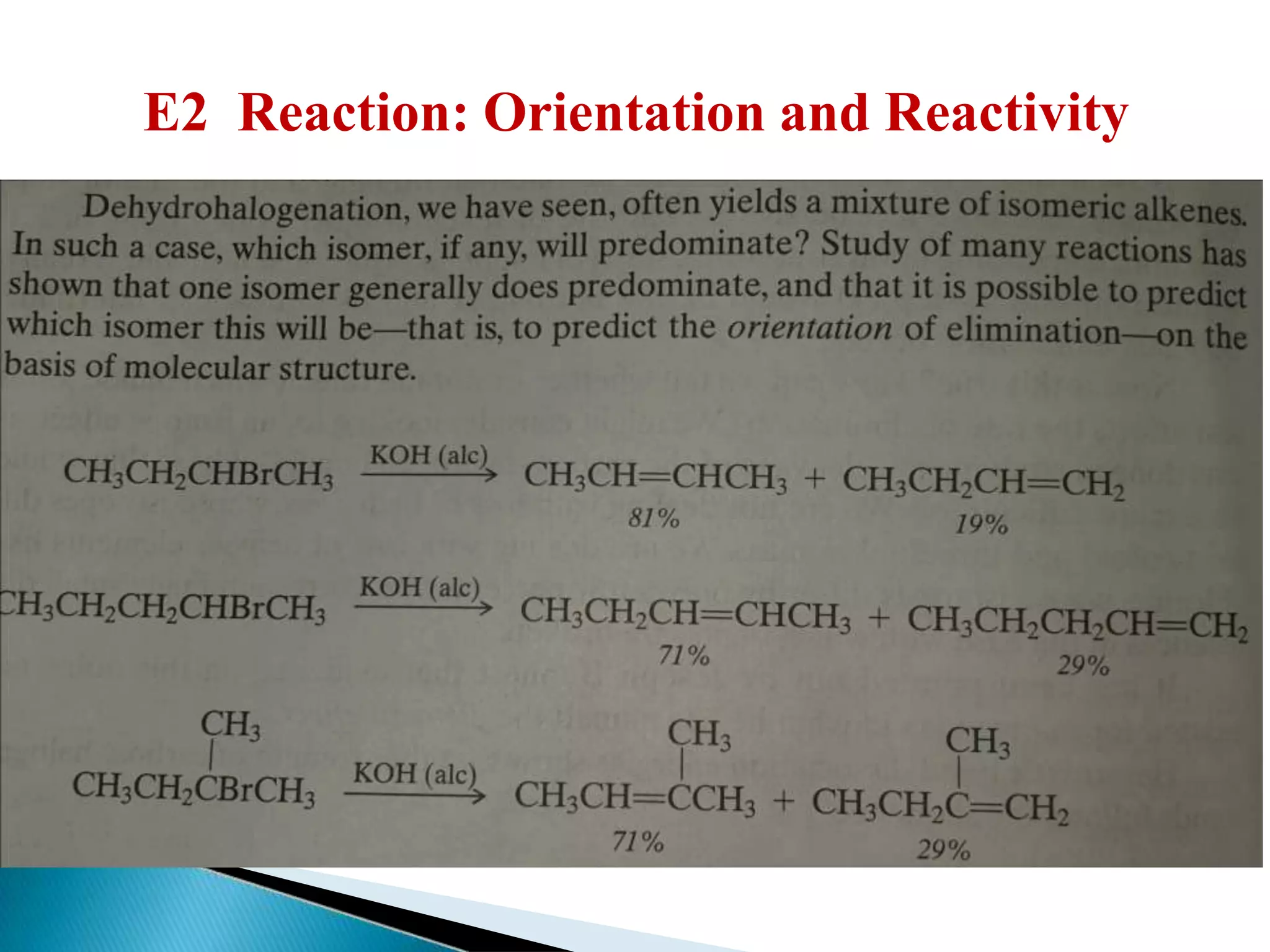 Elimination Reaction.pptx