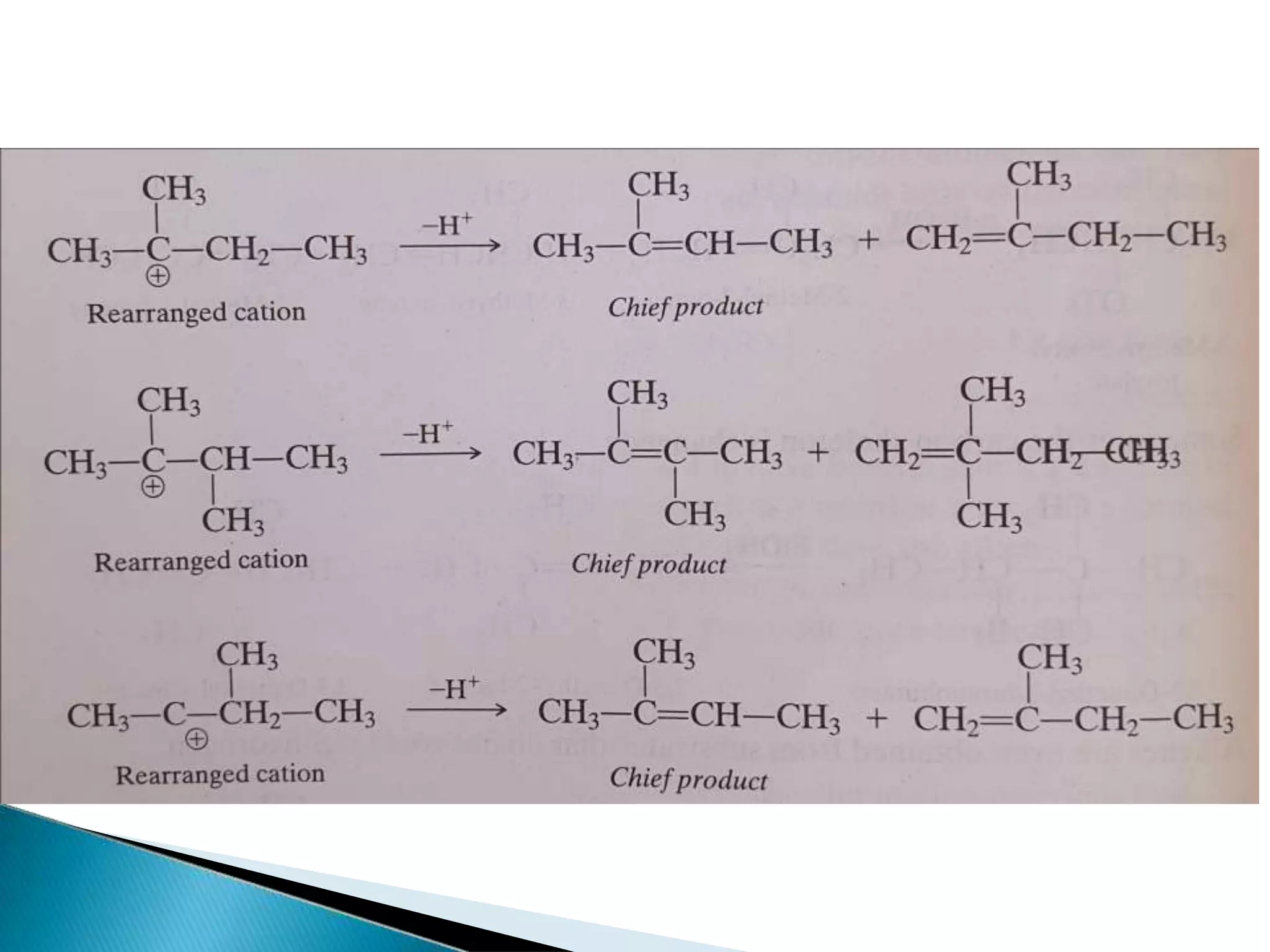 Elimination Reaction.pptx