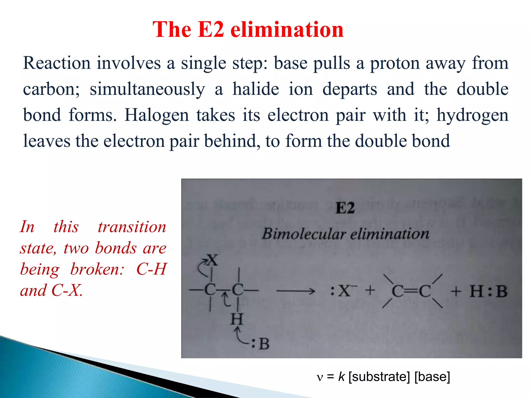 Elimination Reaction.pptx