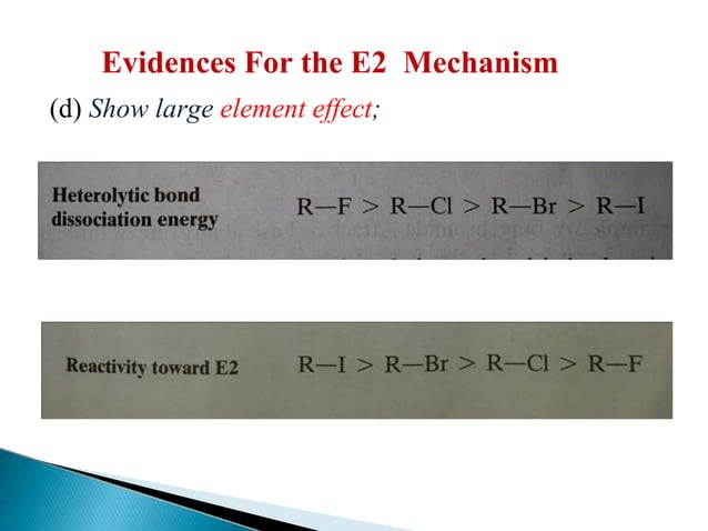 Elimination Reaction.pptx