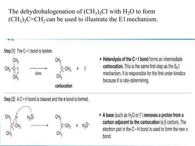 Elimination Reaction.pptx