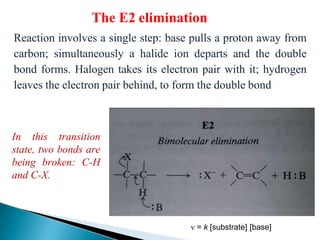 Elimination Reaction.pptx