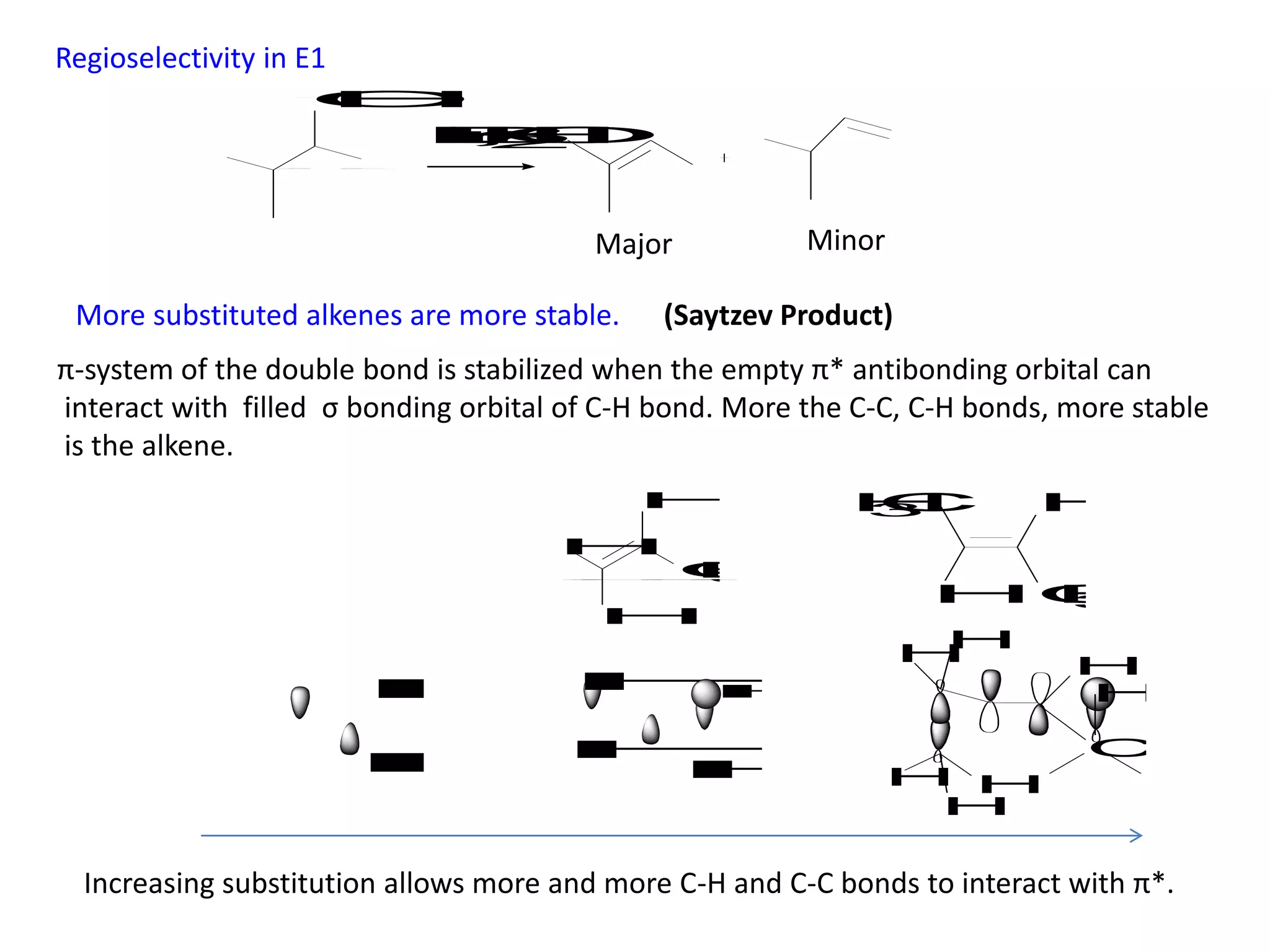 Elimination reaction | PPTX