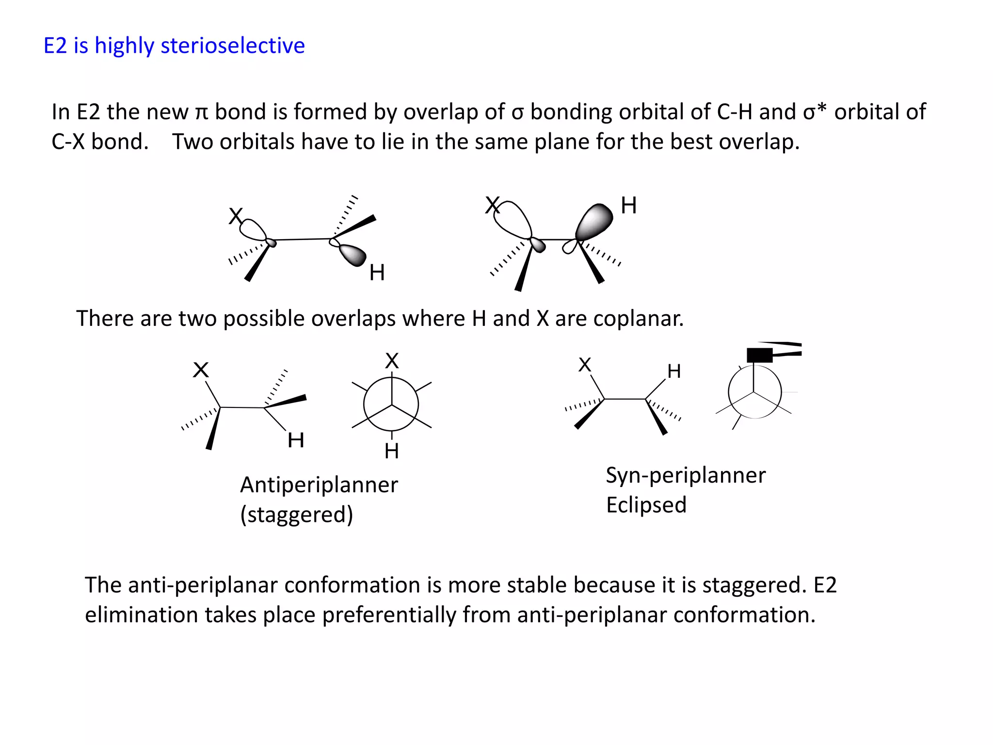 Elimination reaction | PPTX