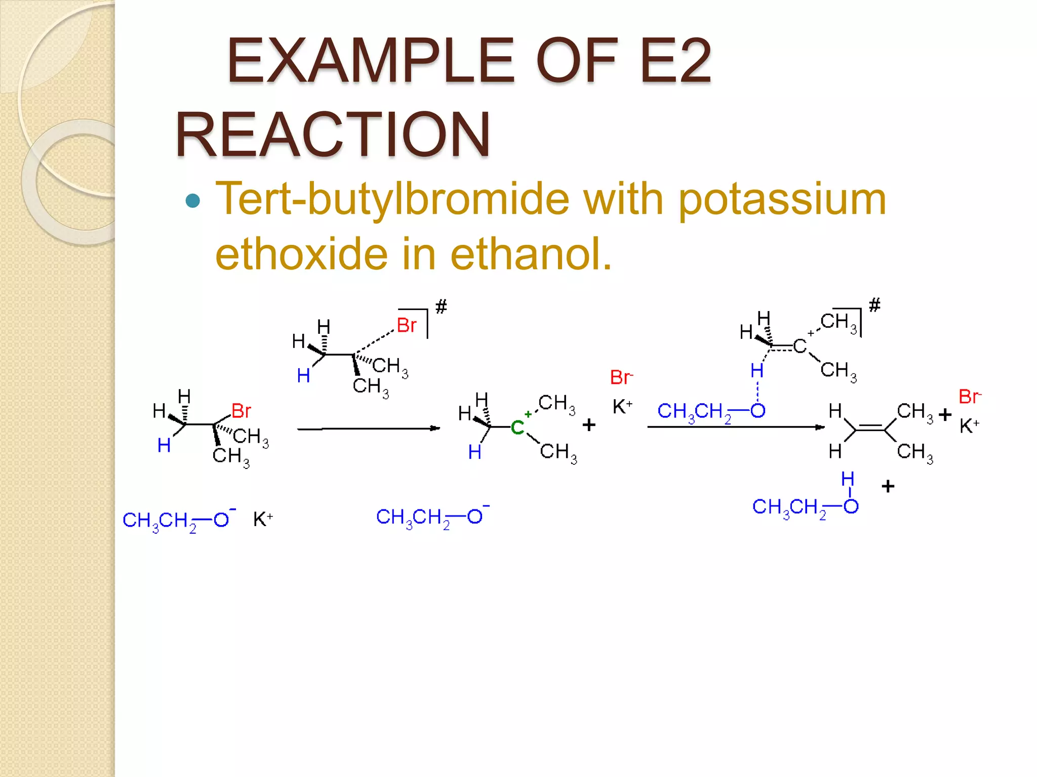 ELIMINATION REACTION AND ITS MECHANISM.pptx