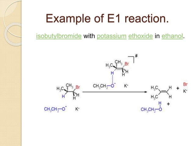 ELIMINATION REACTION AND ITS MECHANISM.pptx