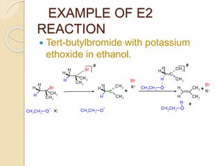 ELIMINATION REACTION AND ITS MECHANISM.pptx