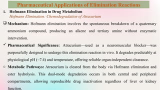 Elimination Reaction Organic Chemistry Surya.pptx