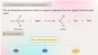 Elimination Reaction Organic Chemistry Surya.pptx