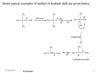 elimination reaction part 2.pptx