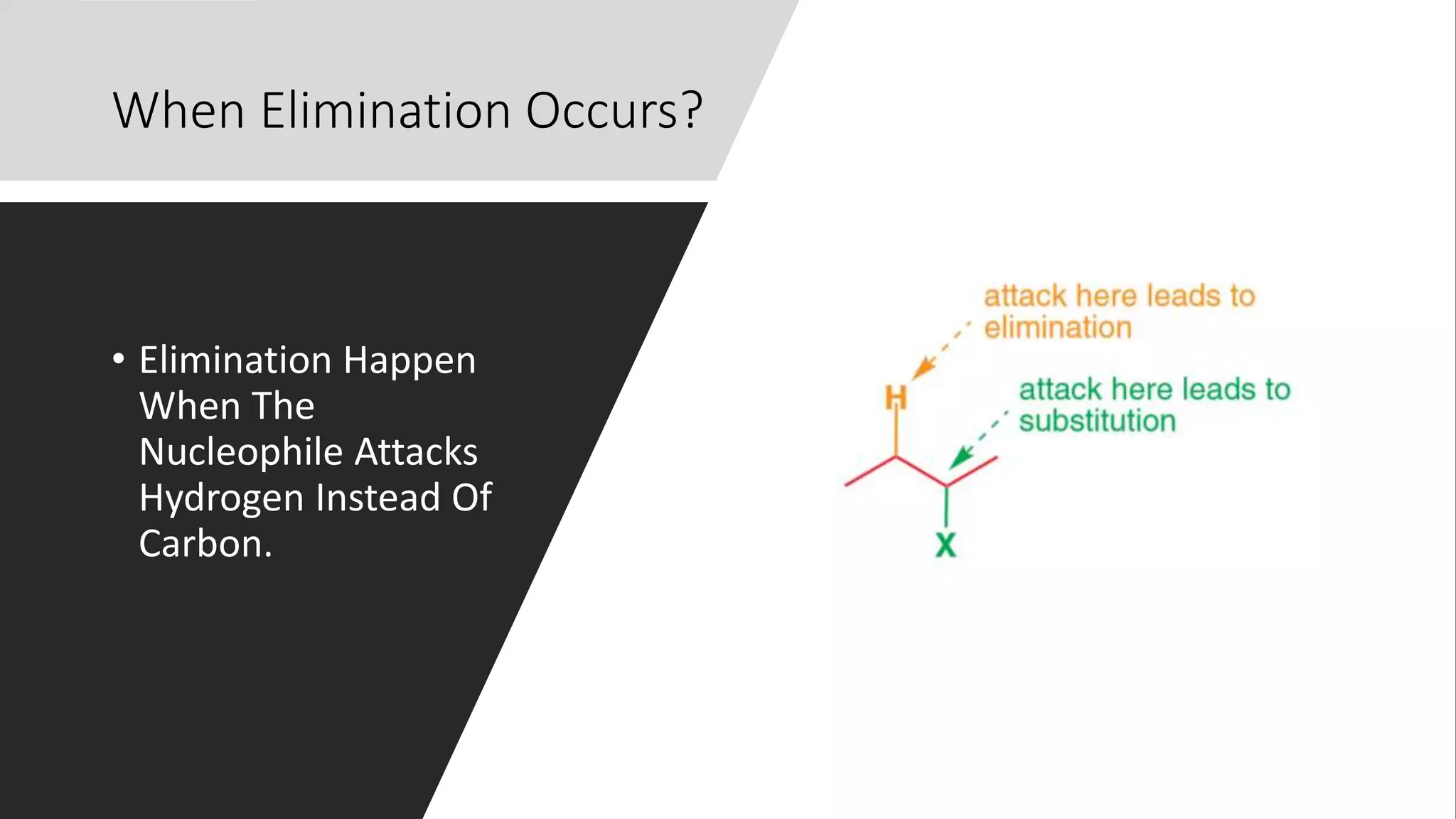 Elimination reactions | PPTX