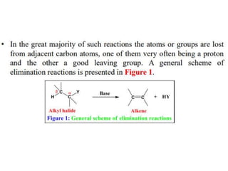 Elimination Reactions.pptx