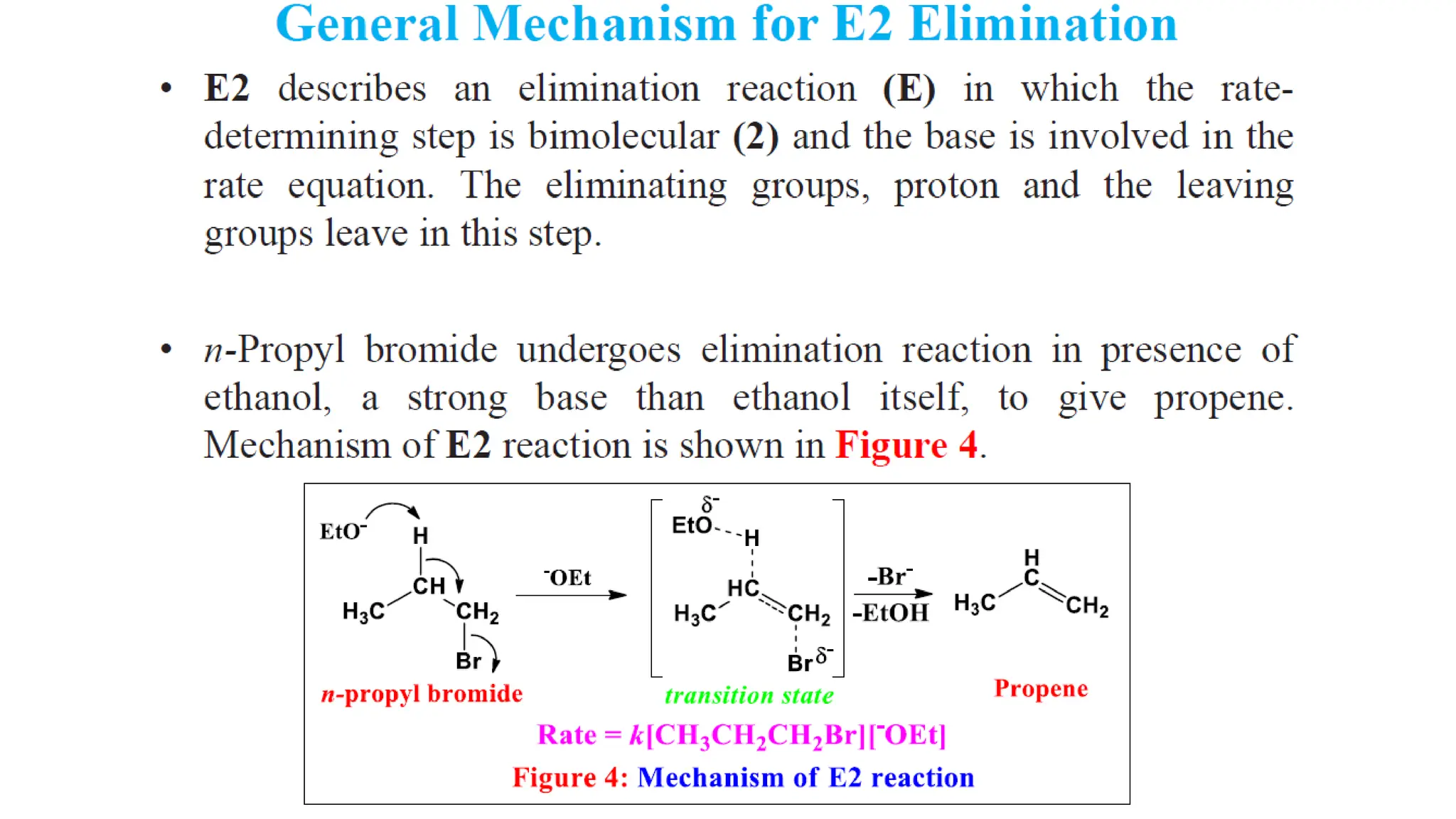 Elimination Reactions-mechanisms and kinetics | PDF