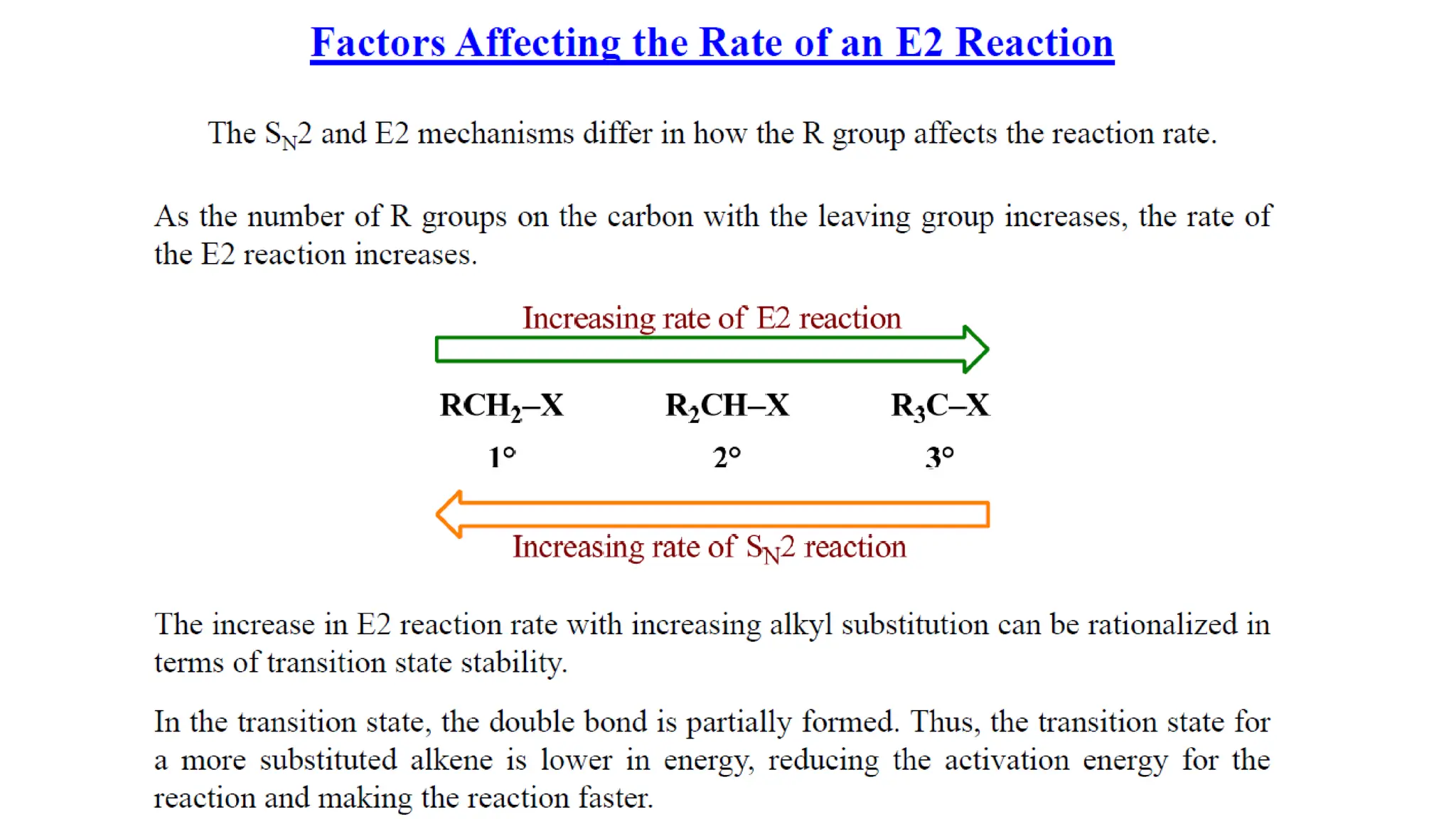 Elimination Reactions-mechanisms and kinetics | PDF