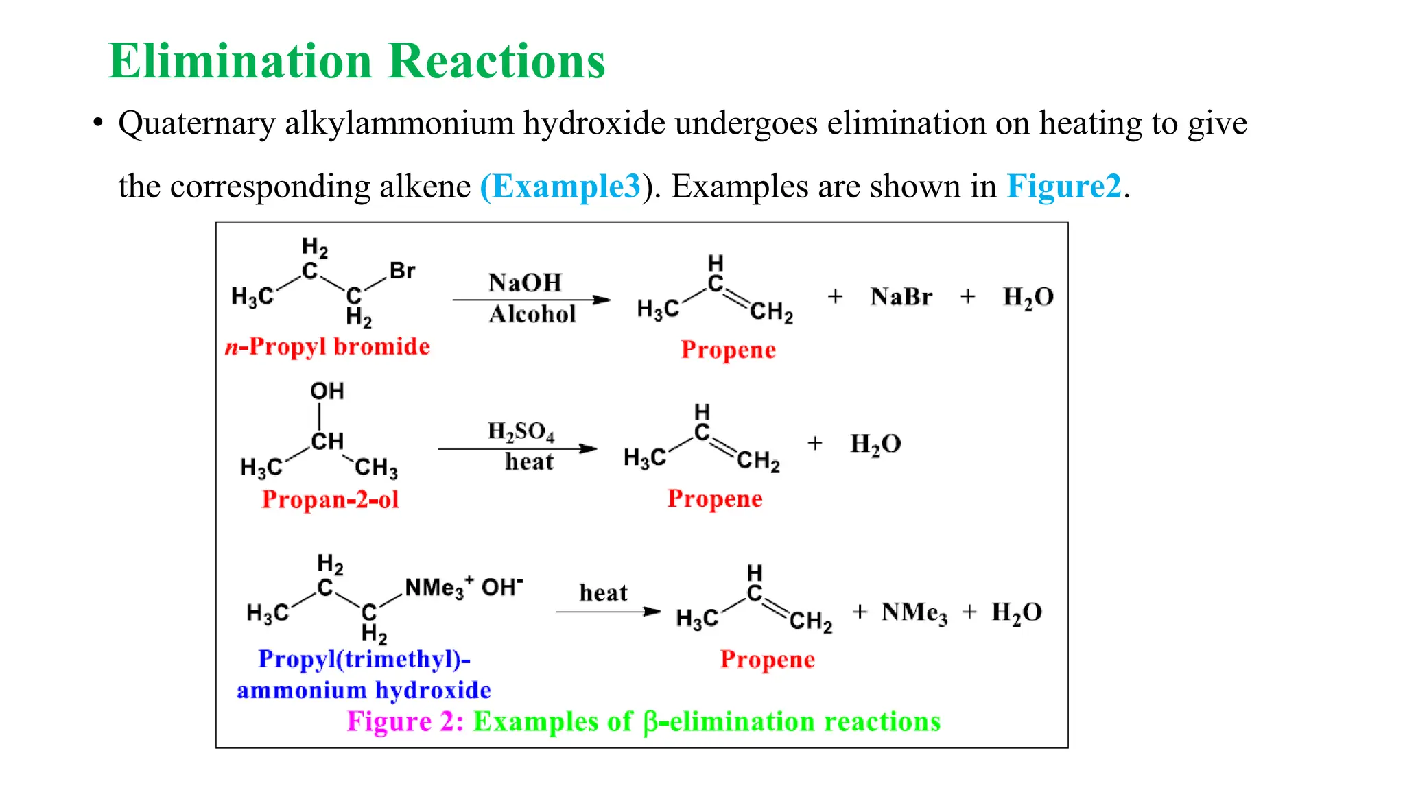 Elimination Reactions-mechanisms and kinetics | PDF